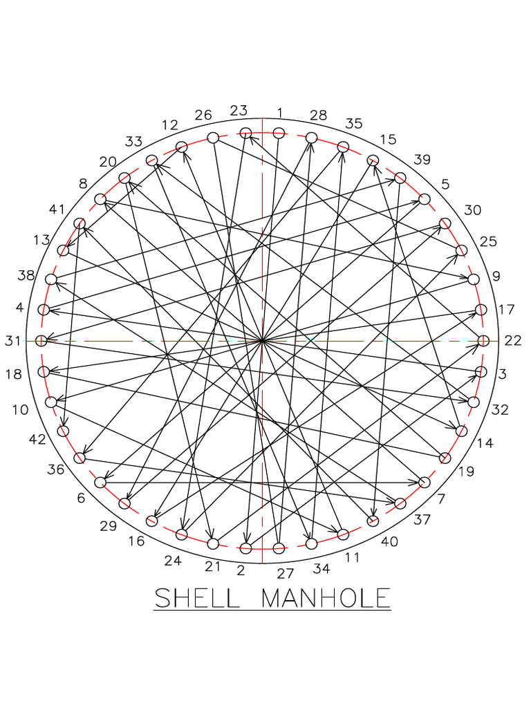 Shell Manhole | PDF