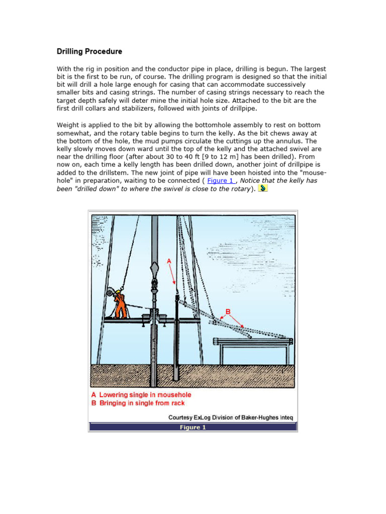 Drilling Procedure | PDF | Casing (Borehole) | Industrial Processes