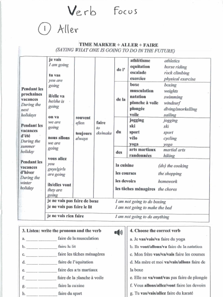 Irregular Verbs French AB | PDF