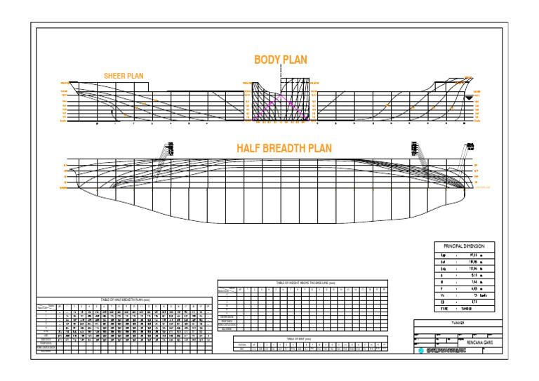 Yogi Model | Download Free PDF | Ships