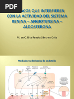 IECA-ARA LL | PDF | Drogas | Farmacología