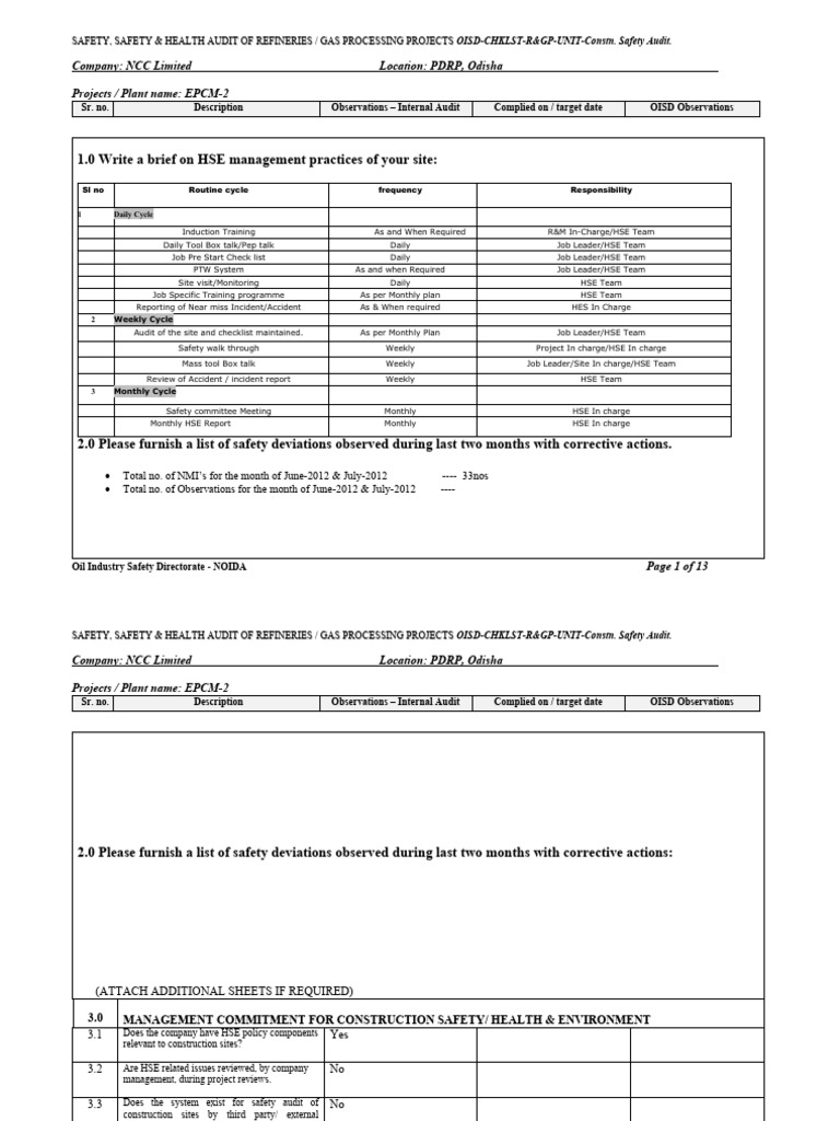OISD Chick List | PDF