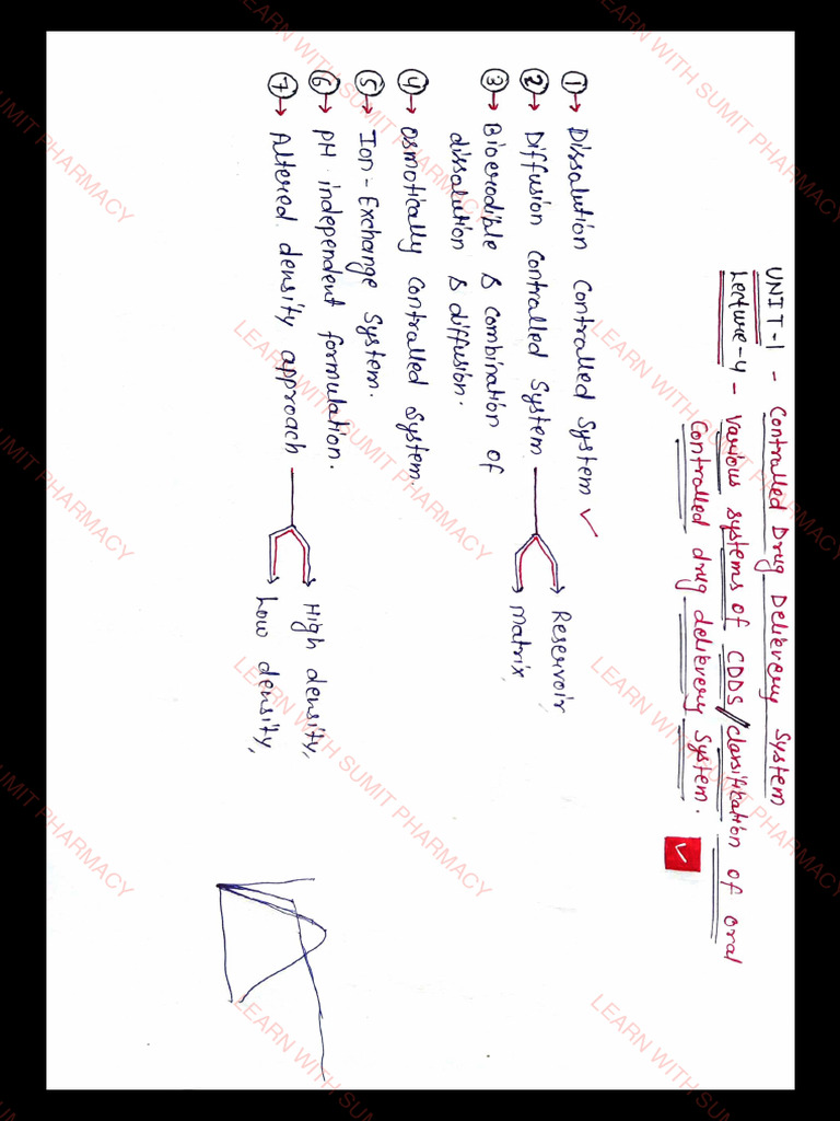 Dissolution Control Release System (7th Sem) | PDF