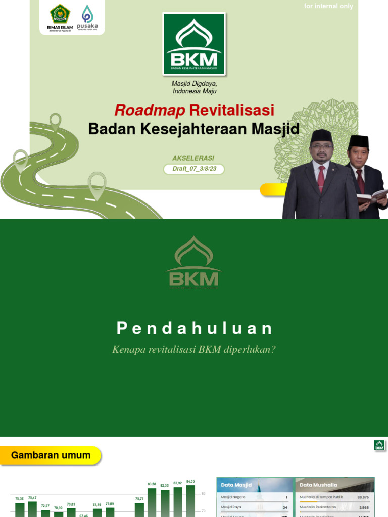 Roadmap Revitalisasi BKM - Makasar - 15 Agt | PDF