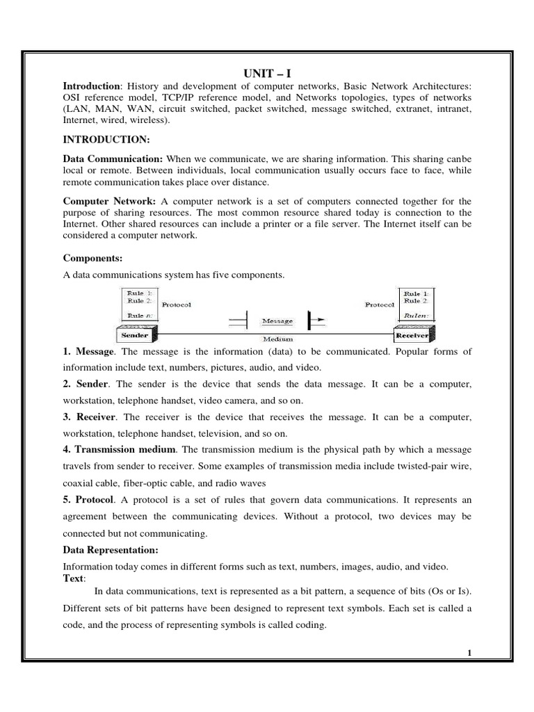 CN Unit-I | PDF | Internet Protocols | Osi Model