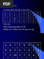 Bài Tập Kinh Tế Vĩ Mô | PDF