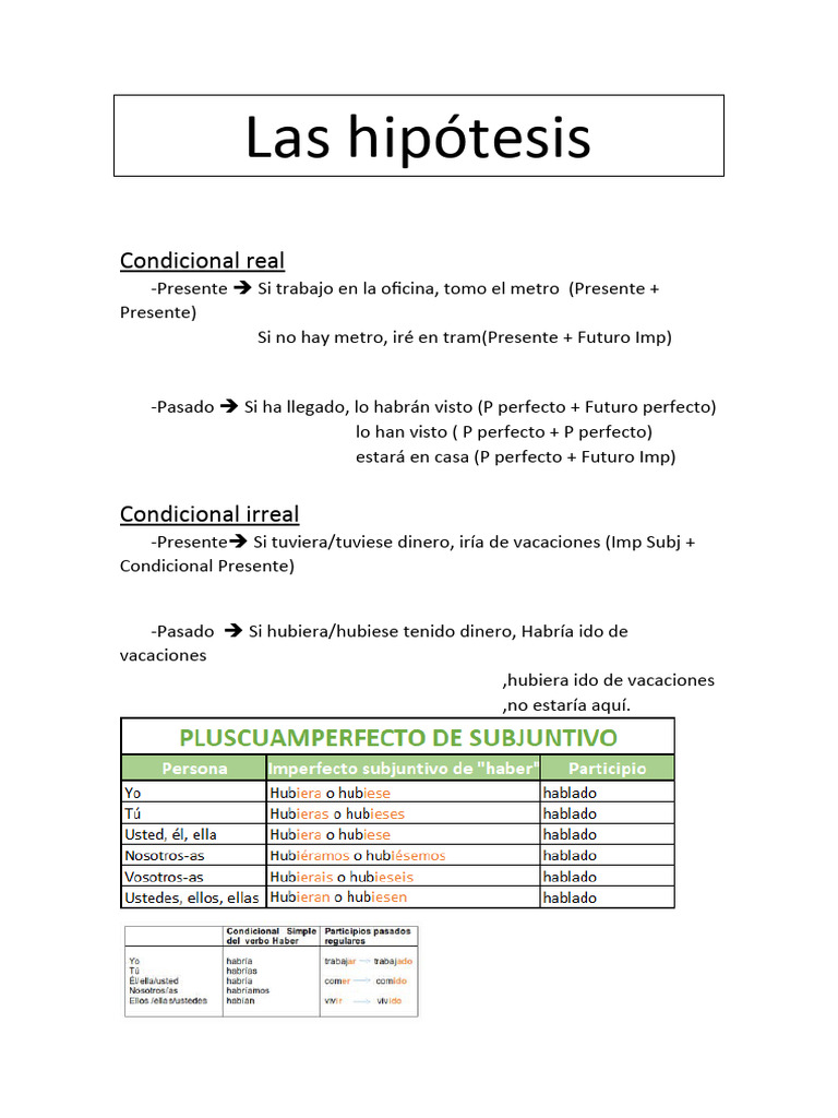 Las Hipotesis en Español | PDF