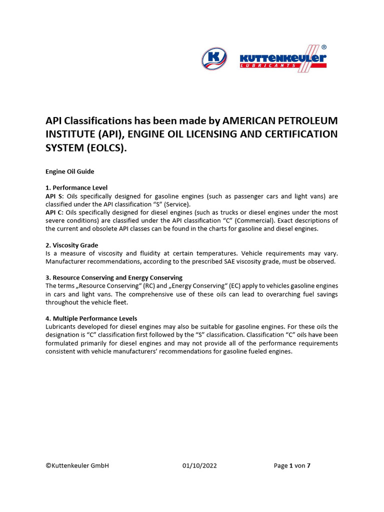 API Classifications Has Been Made by AMERICAN PETROLEUM Institute (Api ...