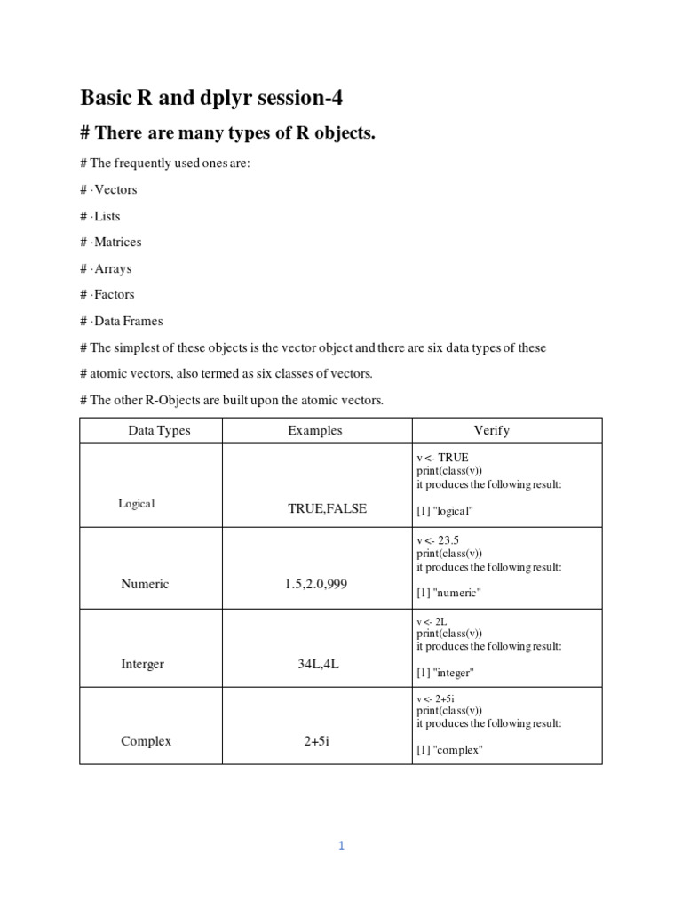 Basic R Dplyr Session 4 Demonstration | PDF | Mean | Statistics