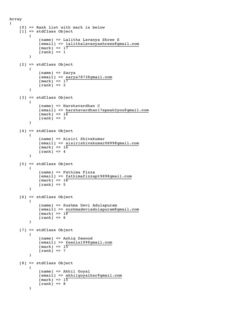Student Rank List with Marks | PDF