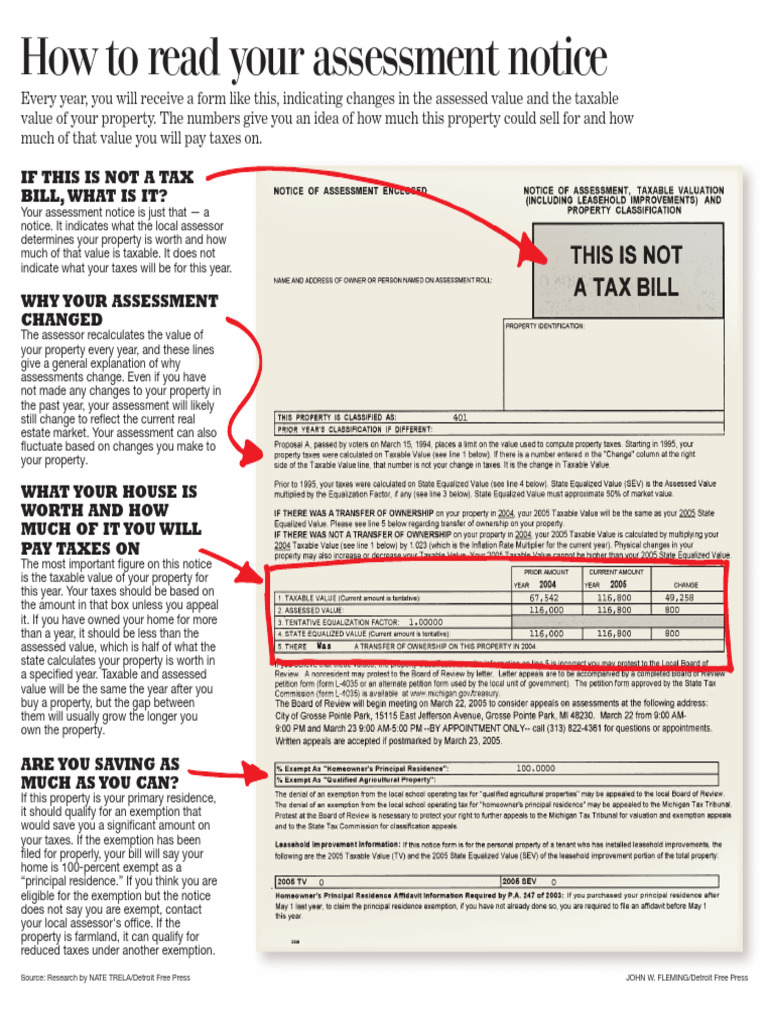 0310 ASSESS Tax Document | PDF | Taxes | Tax Assessment