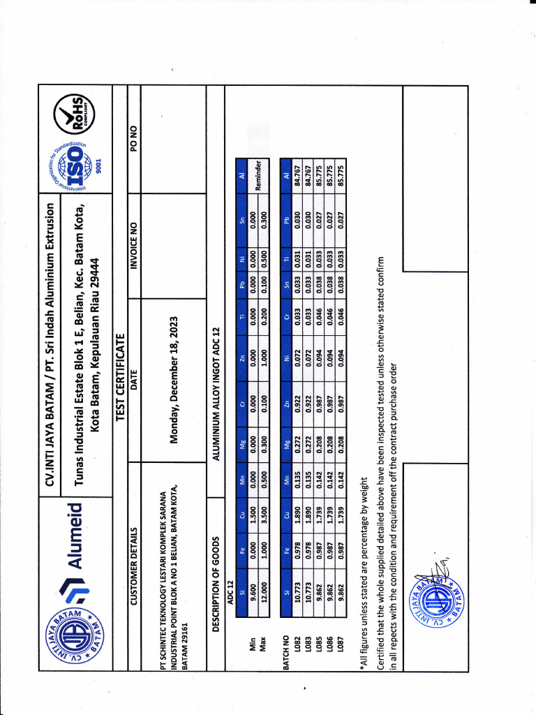 Certificate For ADC 12 Second Badge 18 Dec 2023 | PDF