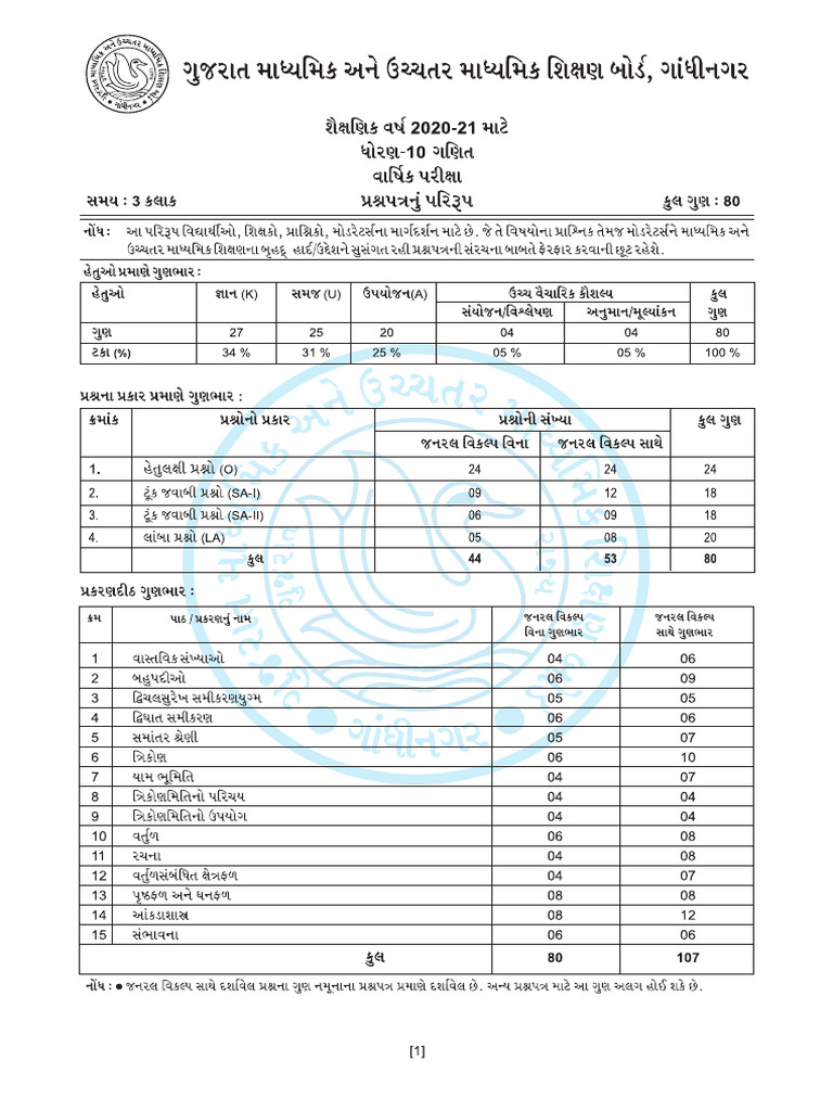 STD 10 Maths | PDF