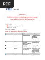 Urgences: Décompensation Cardiaque | PDF | Insuffisance cardiaque ...