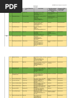 2019 Manual of Operations Datrc | PDF | Physical Therapy | Drug ...