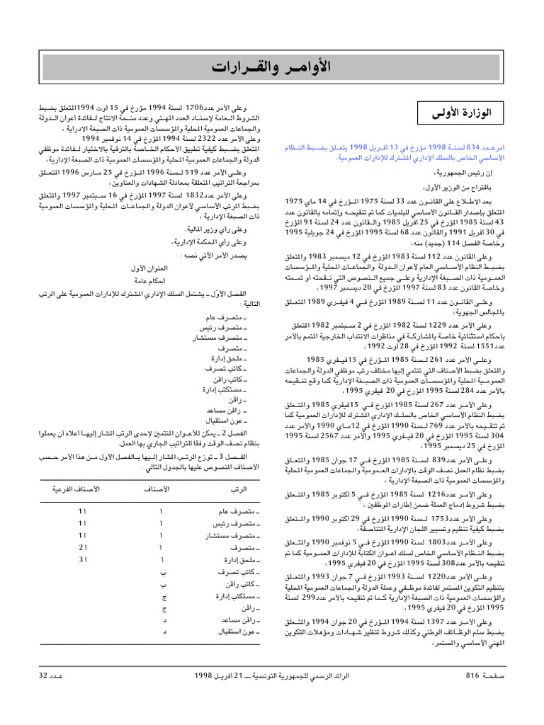 PER-stat Part CCAP | PDF