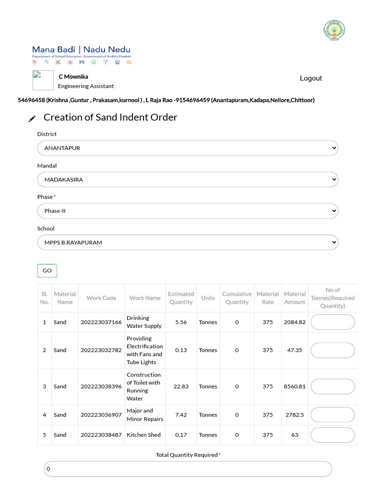 Sand Indent Order for Anantapur Projects | PDF