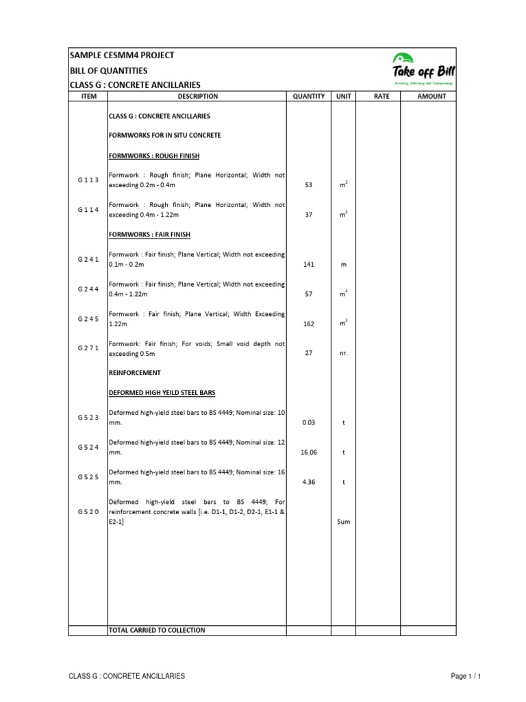 Sample Cesmm4 Project Bill of Quantities Class G: Concrete Ancillaries | PDF