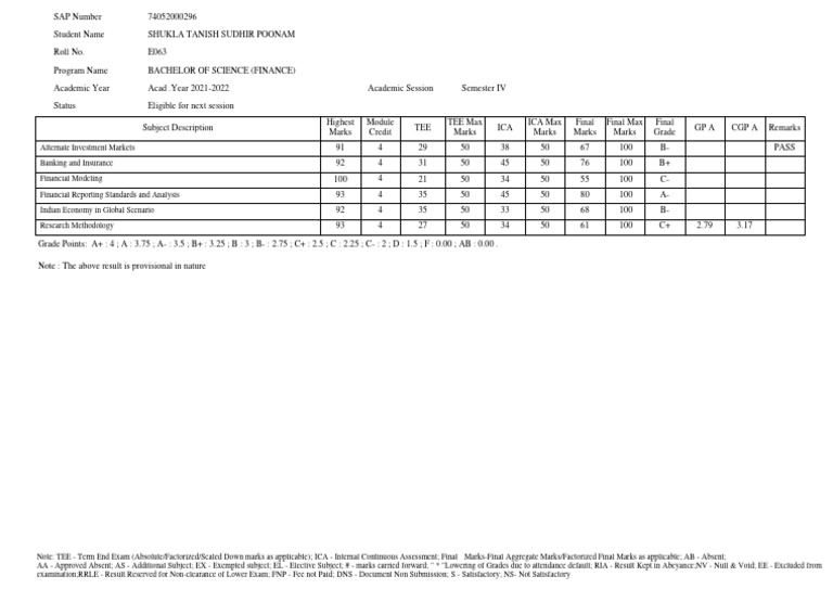 ZSLCM - MARKSHEET Sem 4 | Download Free PDF | Private Sector | Financial Services