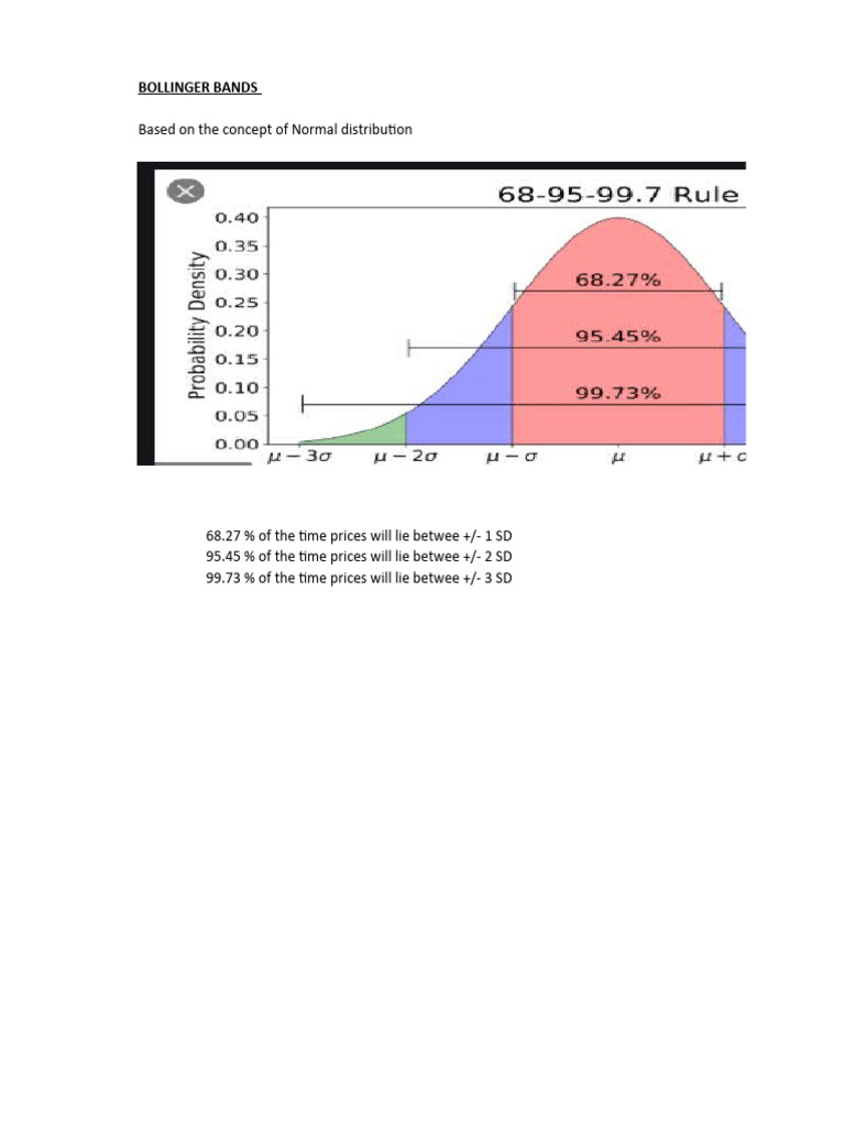 7 Bollinger Bands | PDF | Valuation (Finance) | Financial Economics