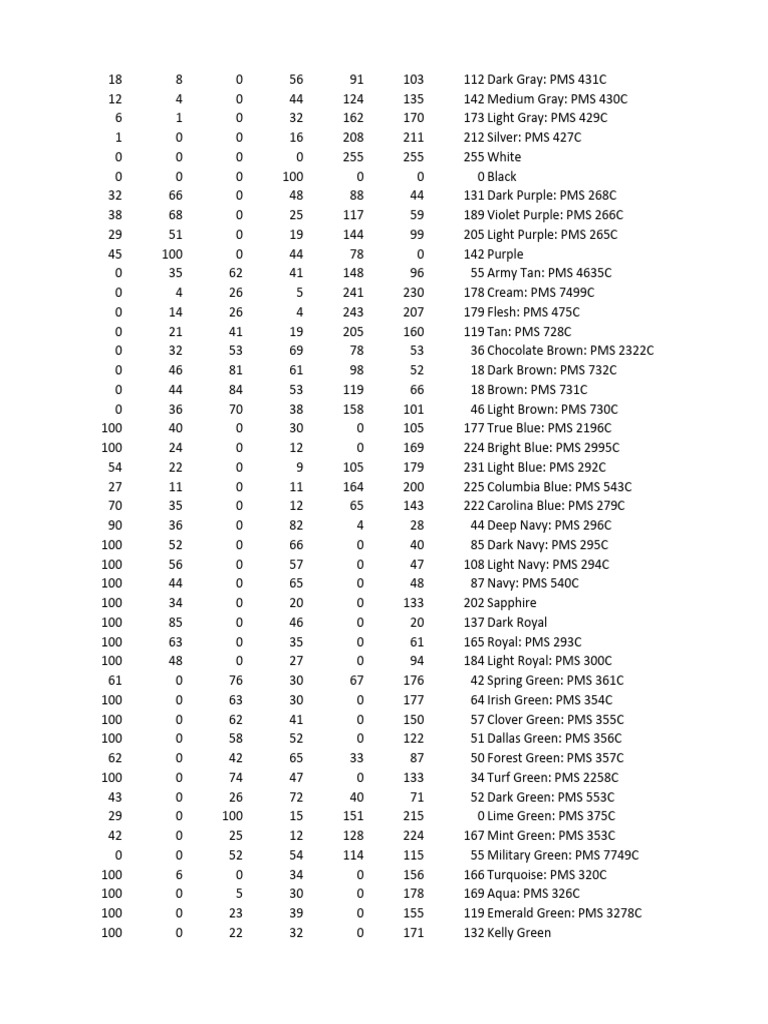 PMS Ink Color Pallete | PDF