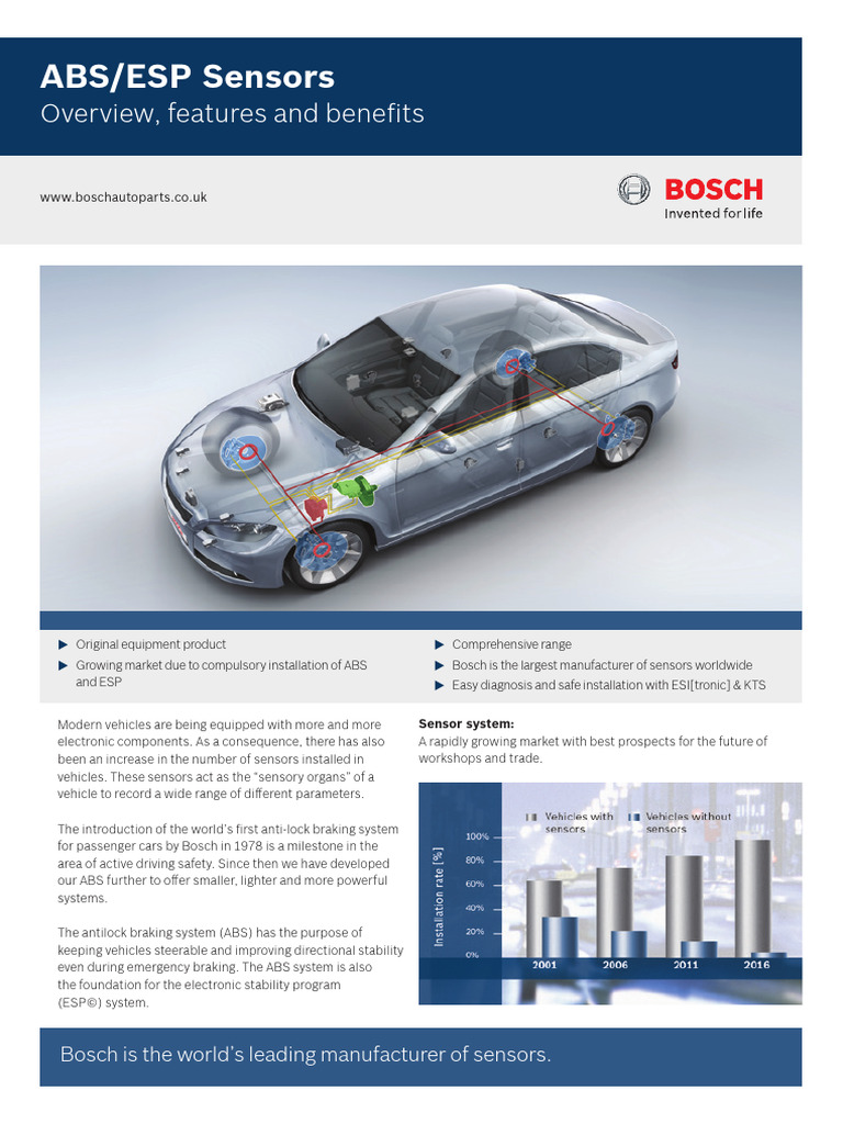 Abs Esp Sensors 2pp Aug 2017 LR | PDF | Anti Lock Braking System | Steering