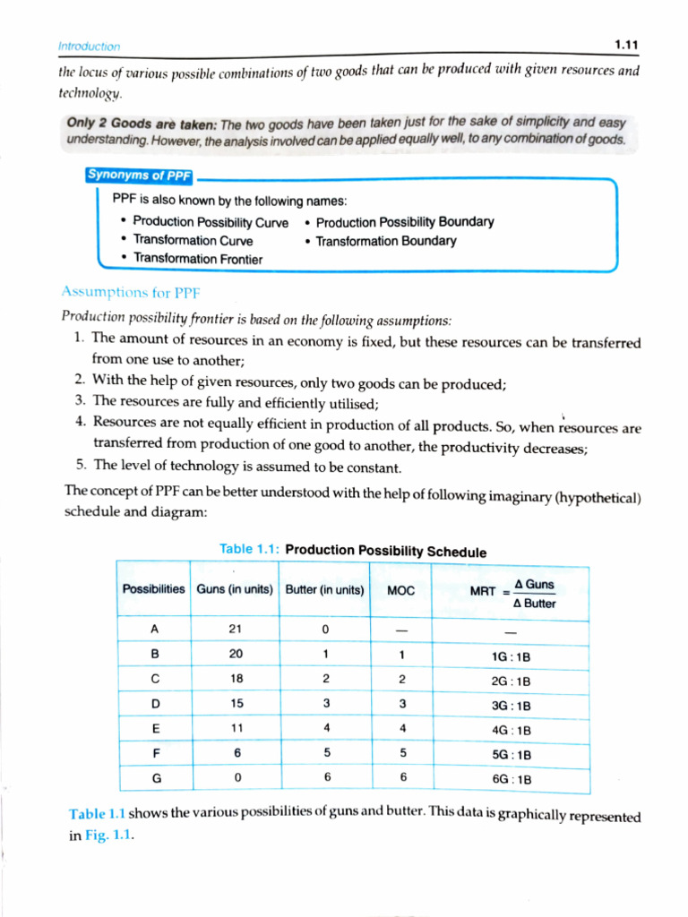 Class 11 NCERT MICROECONOMICS - PPF and Demand | PDF