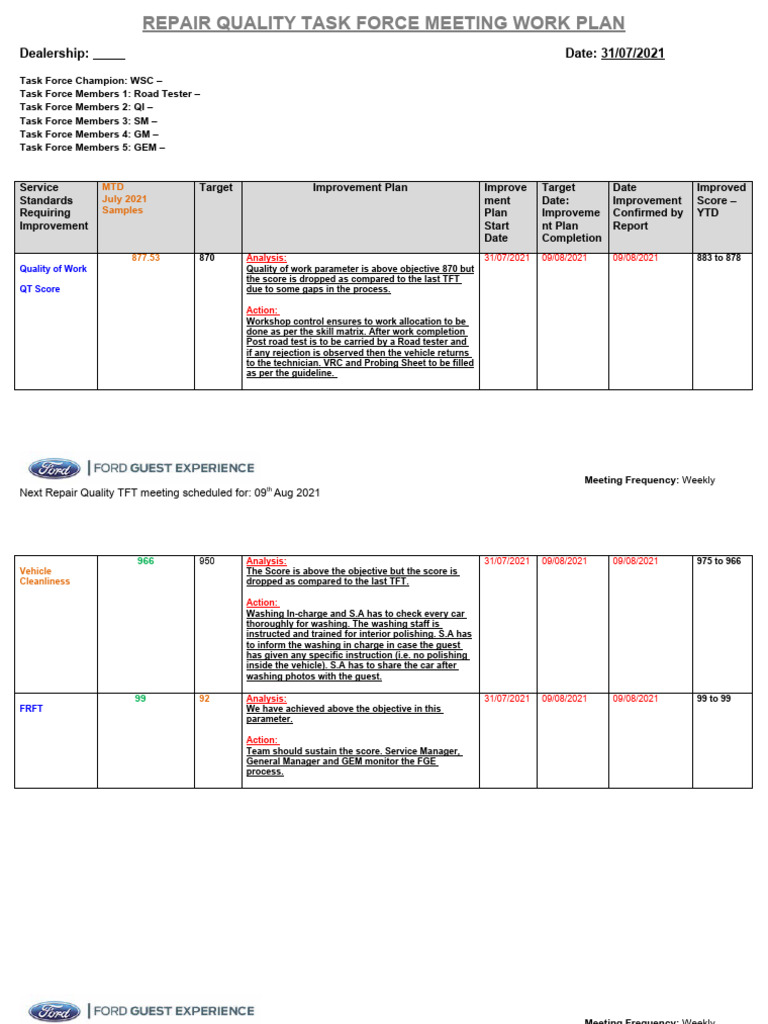 7.3 Repair Quality Task Force Meeting Work Plan | PDF
