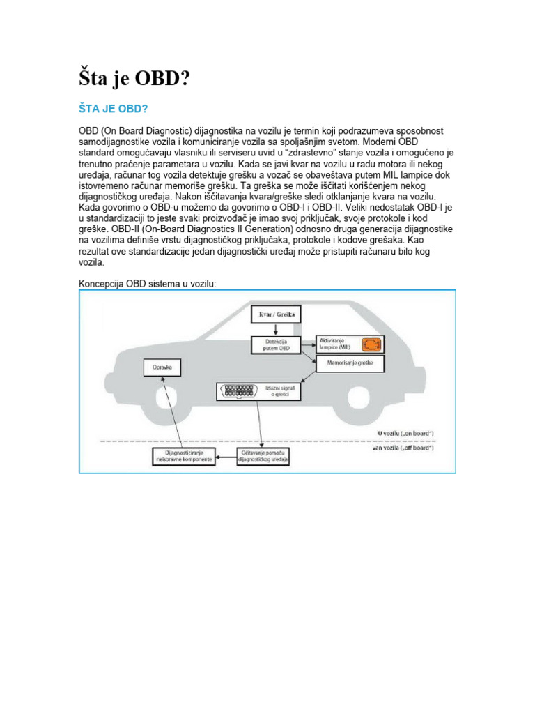 Sta Je OBD | PDF