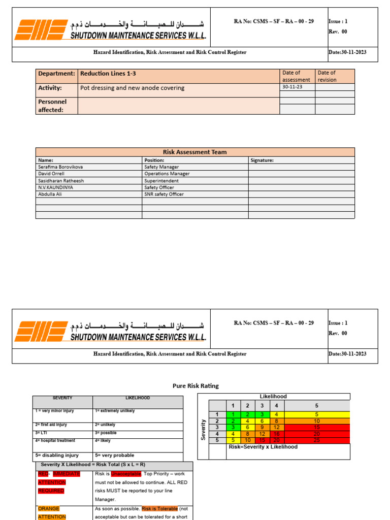 Pot Dressing and New Anode Covering-Old | PDF | Personal Protective ...