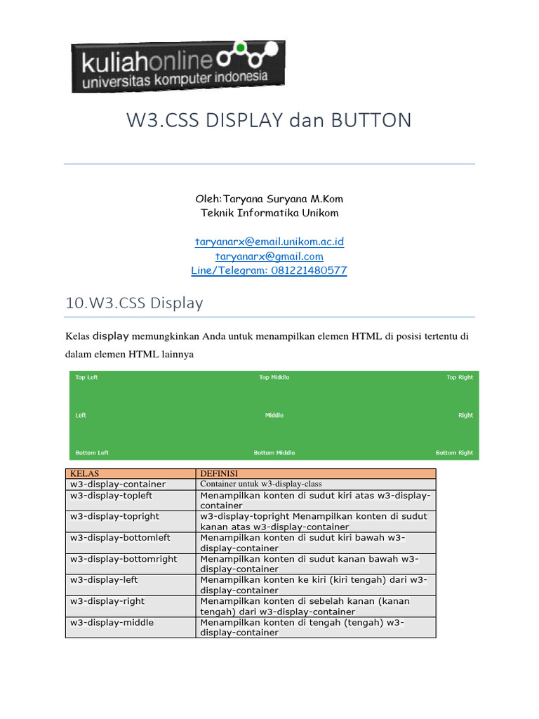 Bab 10 W3.CSS Display, Layout | PDF