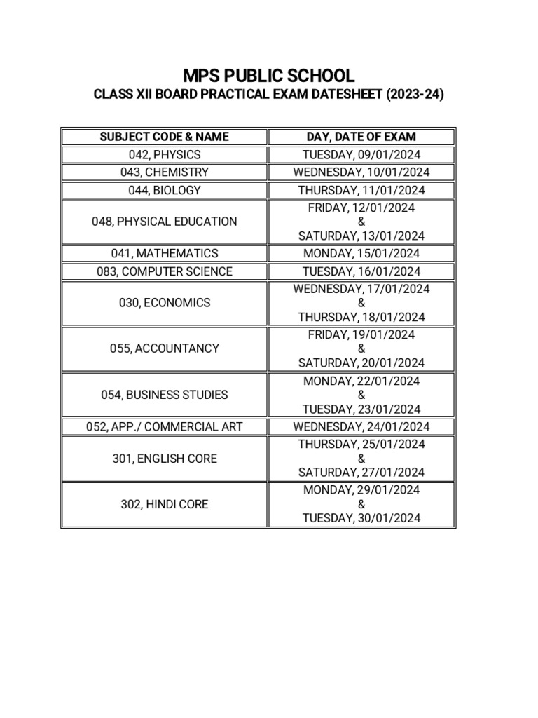 Class XII Practical Exam Schedule | PDF