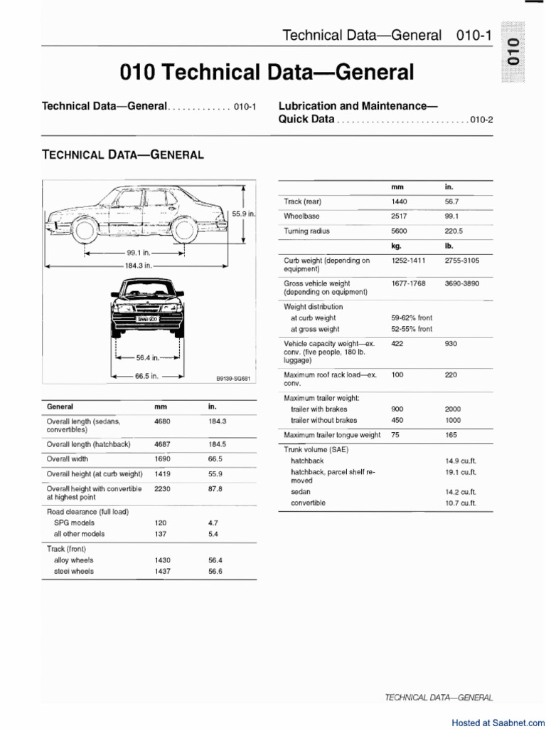 0 Technical Data | PDF | Manual Transmission | Automatic Transmission 0 Technical Data | PDF | Manual Transmission | Automatic Transmission