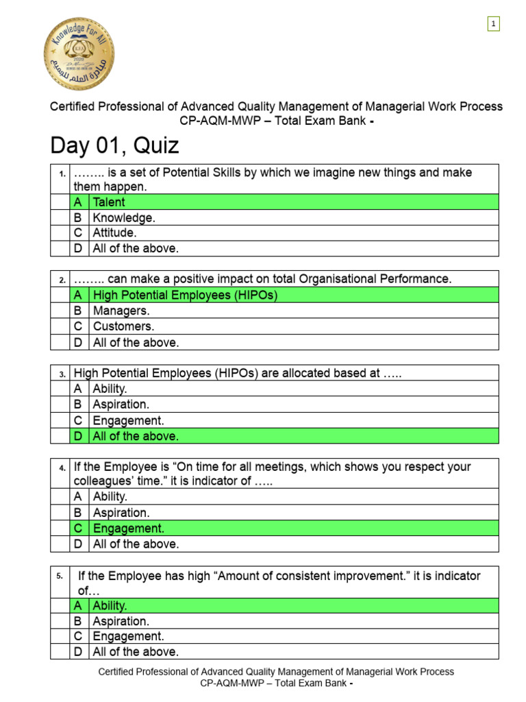 AQM-MWP-Total Exam Bank | PDF | Performance Appraisal | Goal