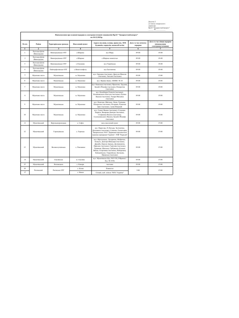 18 12 2023 | PDF