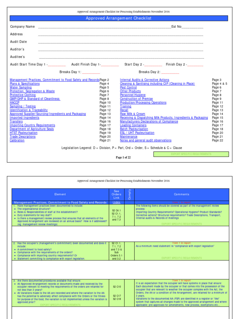 Aa Checklist Processing Establishments | PDF | Audit | Internal Audit