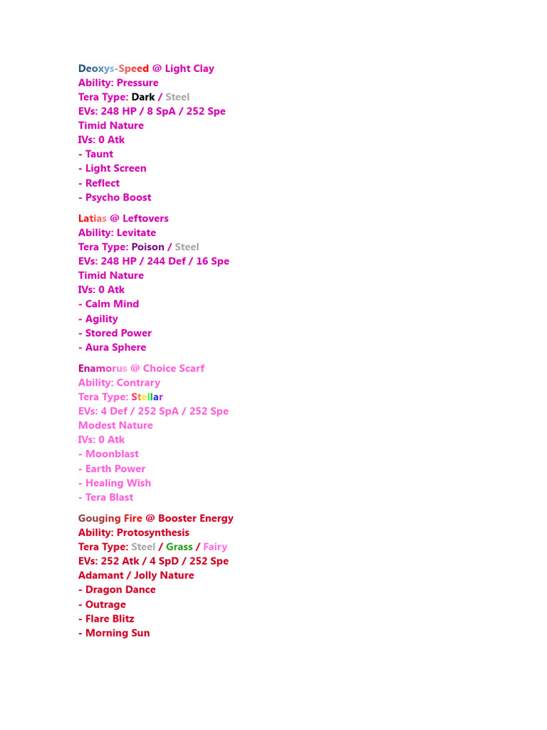 Equipo 01 Pokémon VGC | PDF