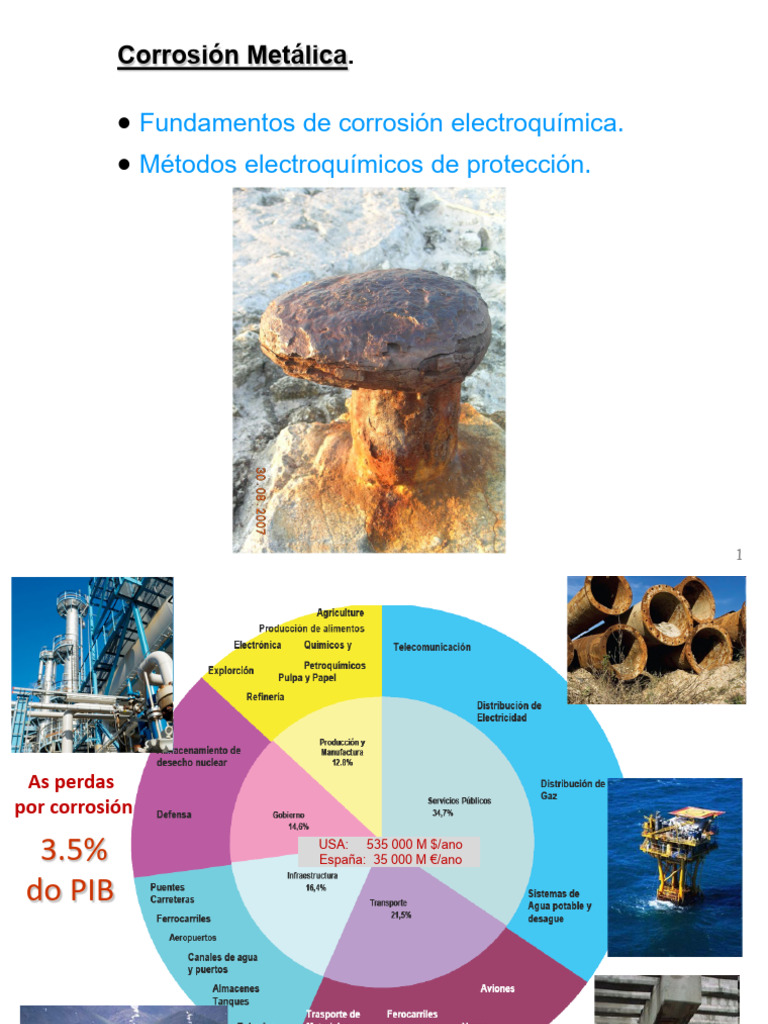 3 Corrosión Beq | PDF | Corrosión | Electroquímica