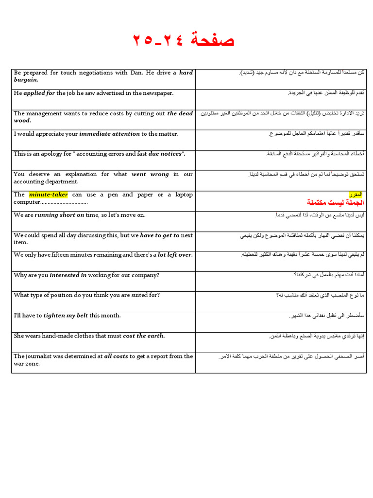 Business Translation Final Exam | PDF