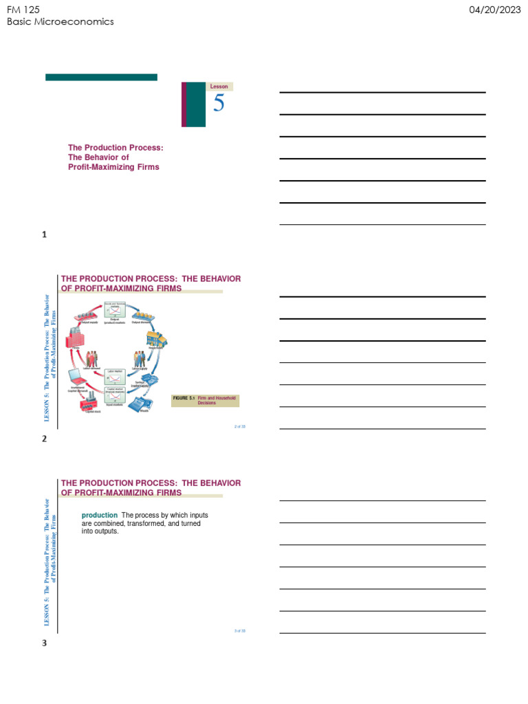 Microeconomics | PDF