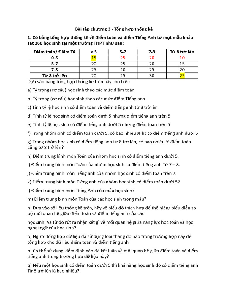 Bài tập ôn tập chương 3 - TKKT & KD | PDF