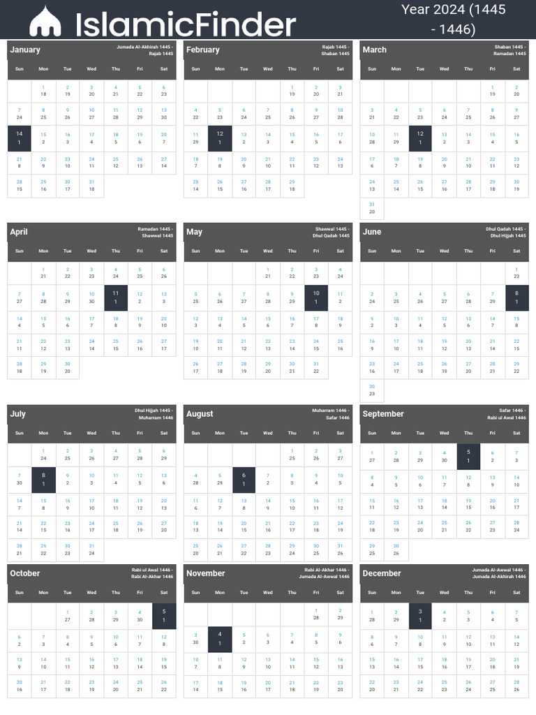 Monthly Islamic Calendar | PDF | Semitic Words And Phrases
