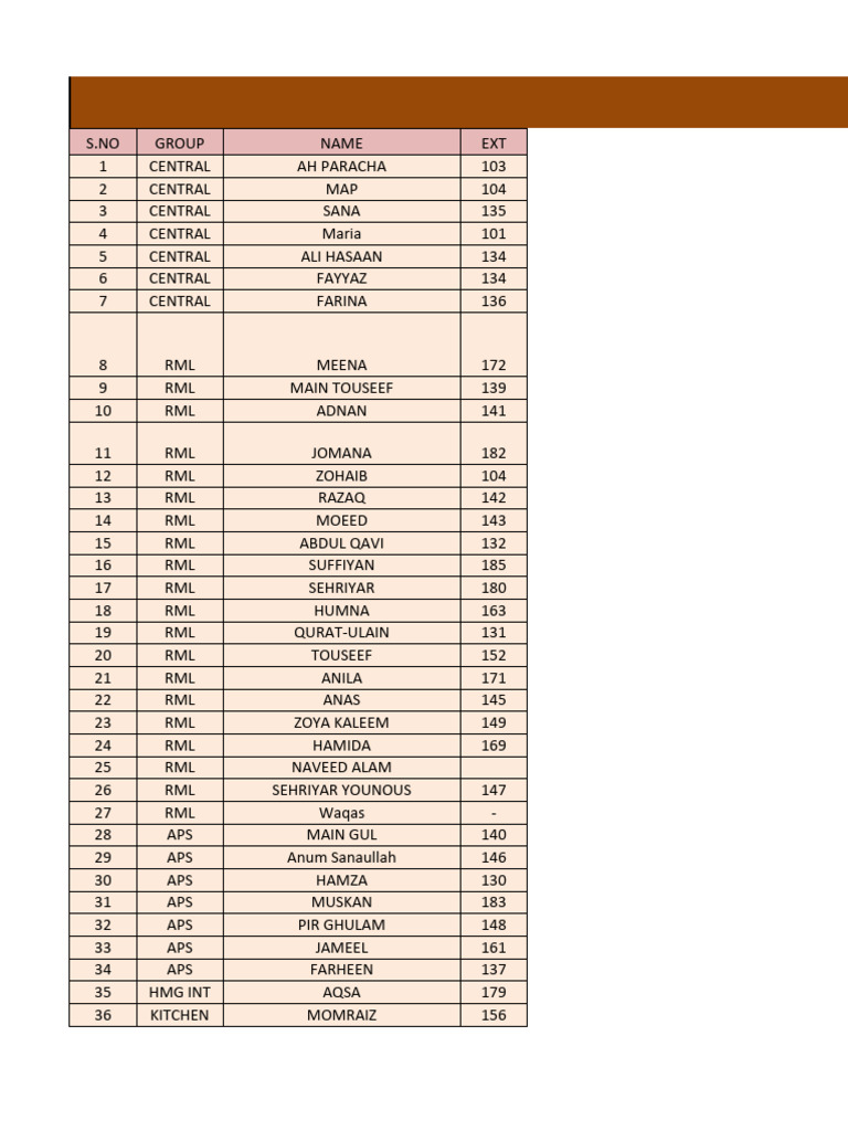 Extension List 2023 | PDF | Service Industries | Information Technology ...