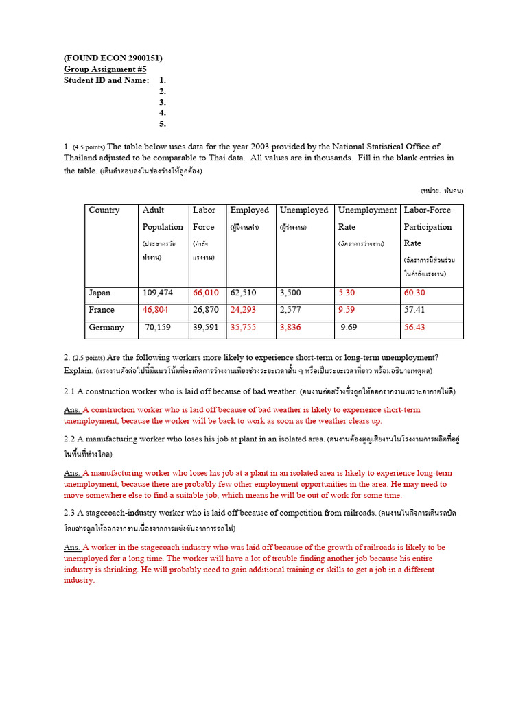 Group Assignment 5 Answer | PDF