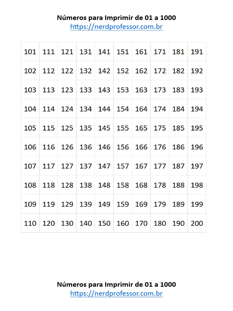 Números de 01 A 1000 para Imprimir | PDF