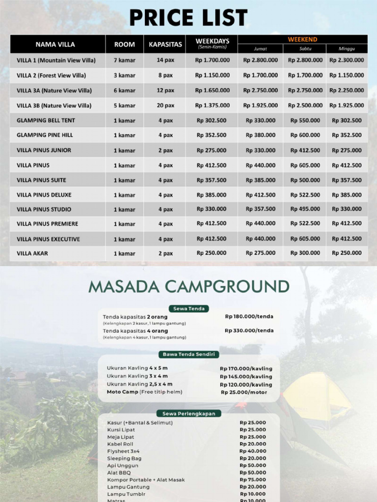 Price List Masada Village UPDATE | PDF