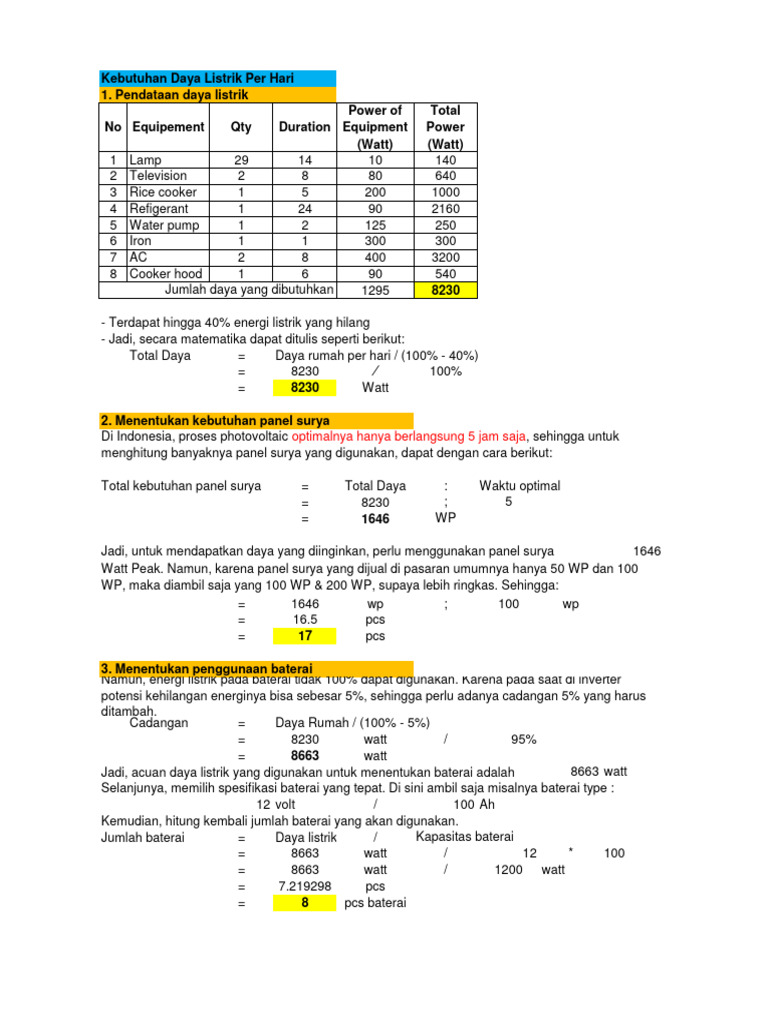 Perhitungan Panel Surya | PDF | Sains & Matematika