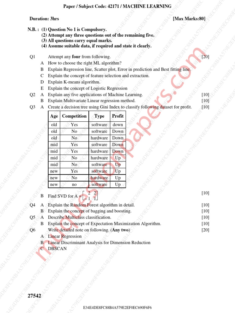 Ml Qp May 23 Pdf Teaching Mathematics Statistical Analysis