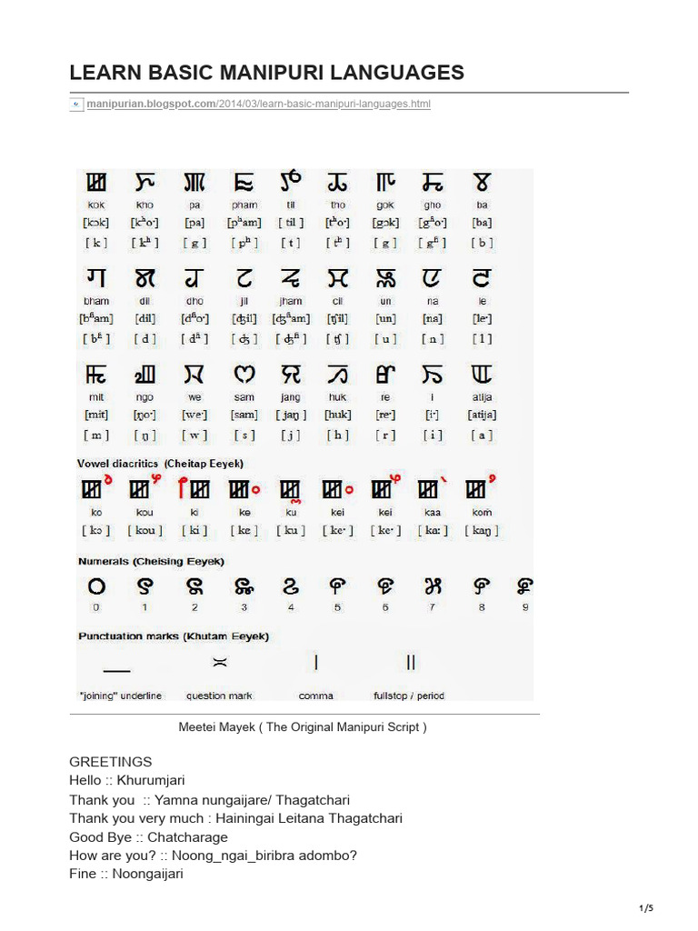 Learn Basic Manipuri Languages | PDF | Languages Of India | Asian ...