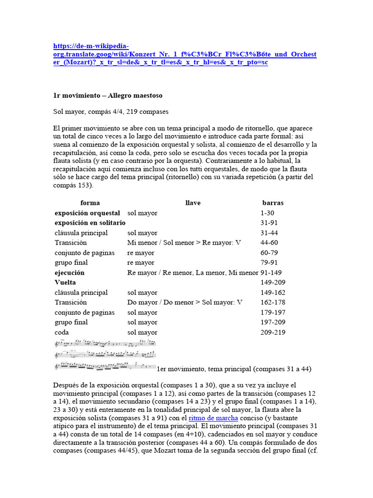 Esquema CONCIERTO K313 | PDF | Orquestas | Wolfgang Amadeus Mozart